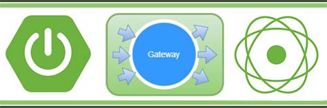 Spring Boot Gateway With Spring Cloud And Webflux