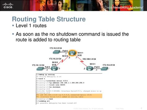 Ppt The Routing Table A Closer Look Powerpoint Presentation Free Download Id 4215501