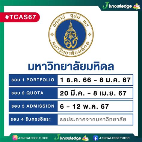 ปฏิทินรับเข้าครบ 4 รอบรวมสอบ Tcas67 ตามประกาศมหาวิทยาลัย อัพเดตล่าสุด