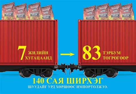 Шахмал түлшний шуудай нь хүртэл “шахаа”