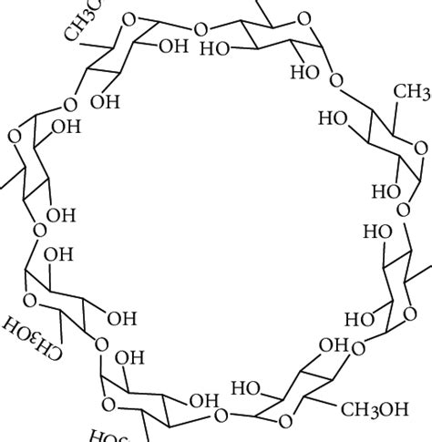 Chemical Structure Of γ Cyclodextrin Download Scientific Diagram