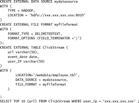 Code Snippets SQL Server Administration Inside Out Book