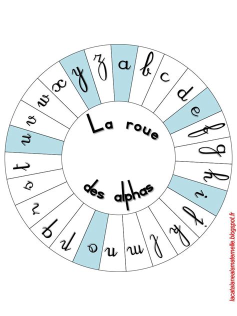 Roue des alphas LaCatalane pdf Fichiers partagés Acrobat Adobe Acrobat Breaking Wheel