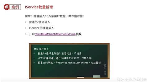 Mybatisplus Csdn博客