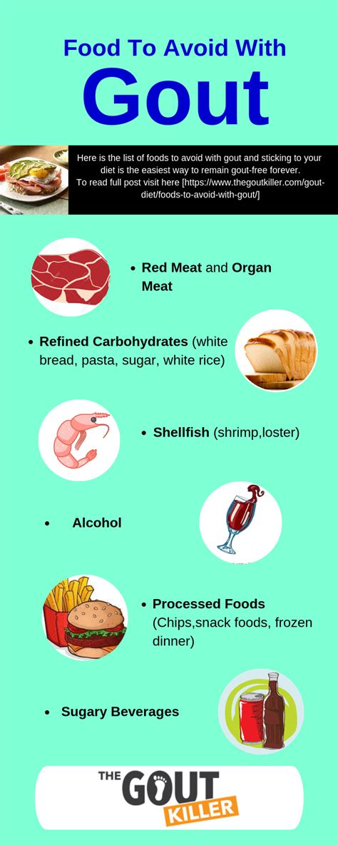 Gout And Diet Foods To Eat And Avoid