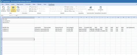 Pivot And Submit Data Through A Spreadsheet Using Table Viewer In Onestream Blogs Perficient