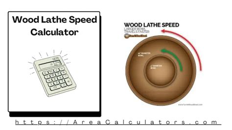 Sectional Density Calculator Online Calculators