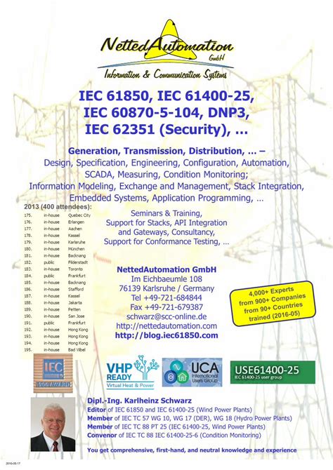 Pdf Iec 61850 Iec 61400 25 Iec 60870 5 104 Dnp3 Iec 60870 5 104 Dnp3 Iec 62351