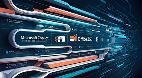 integrating copilot in office 365 a complete setup guide