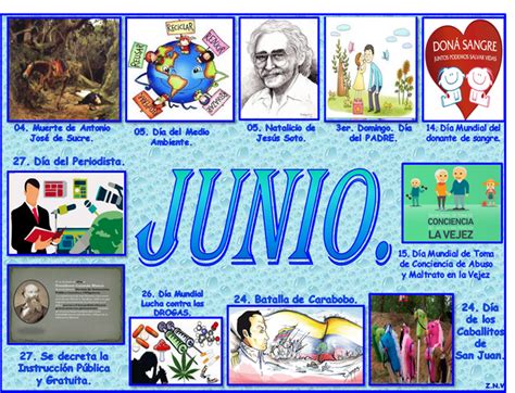 Efemérides De Junio — Steemit