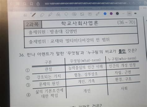 방송대 사회복지학과 기말고사 준비하기 네이버 블로그