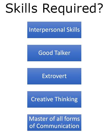 Ethical Hacking Course Social Engineering Theory