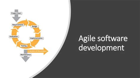 Agile In A Nutshell Pptx