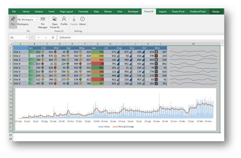 Power Bi Publisher For Excel