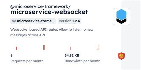 Microservice Frameworkmicroservice Websocket Cdn By Jsdelivr A Cdn