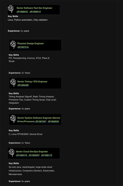 K Vikramaditya Reddy Posted On Linkedin