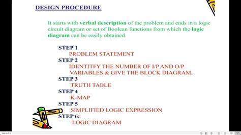 Design Procedure Of A Combinational Logic Circuit Youtube