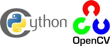 Détection De Visage Ai En Temps Réel Avec Python Pour Les Débutants