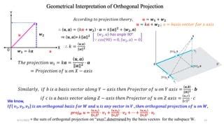 Gram Schmidt Process Linear Algbera Pptx