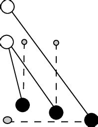 Mapping Of Corresponding Points The Points From Data Set 2 Correspond