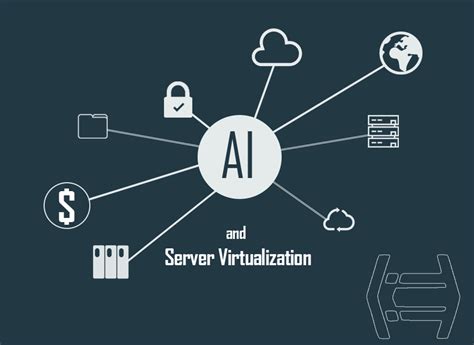 Ai And Server Virtualization Hostomize