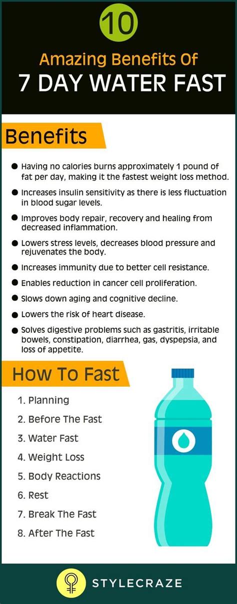 How To Lose Weight Fast 3 Simple Steps Based On Science Water Diet