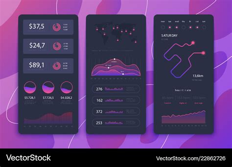 Chart App Sales Usa