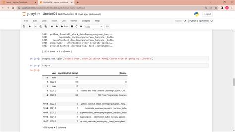 Please Anyone Help In Creating A Bar Chart With Callback Using Dash App