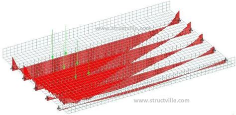 Analysis Of Moving Load On Bridges Using Staad Pro Structville
