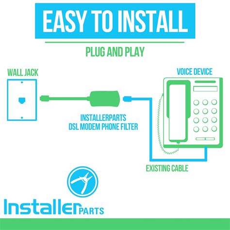 Mua InstallerParts DSL Modem Phone Filter For Interference Elimination And Static Noise
