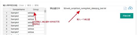 pca、umap和tsne分析可视化工具 生信人
