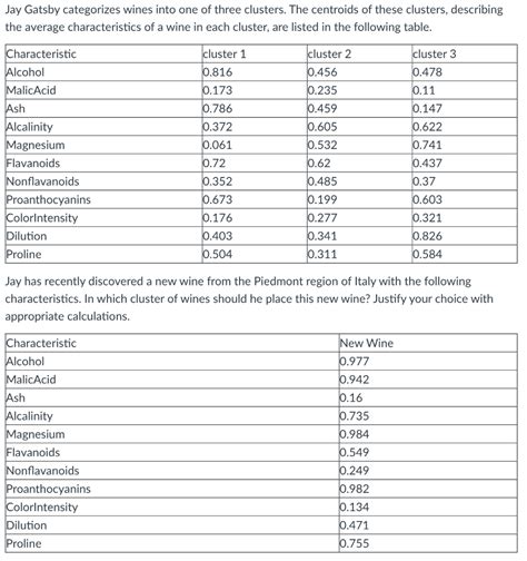 Solved If Required Round Your Answers To Three Decimal