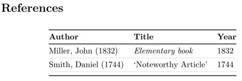 longtable detect last row in biblatex ext tabular formatting rules