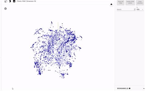 Neural Network Embeddings Explained Towards Data Science
