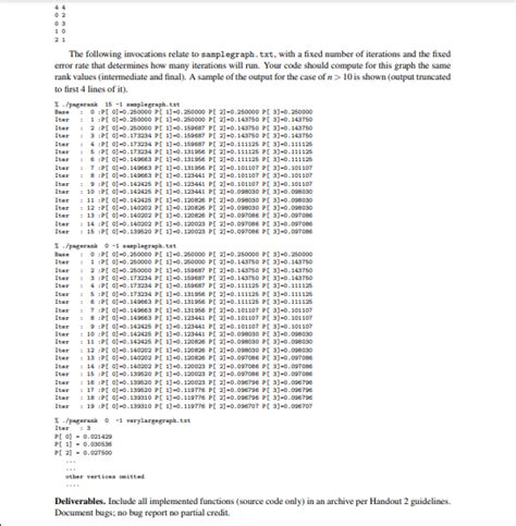 Solved Implement The Google PageRank Algorithm As Explained Chegg