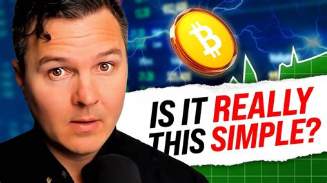 Bitcoin Market Cycles Explained Investment Indicator