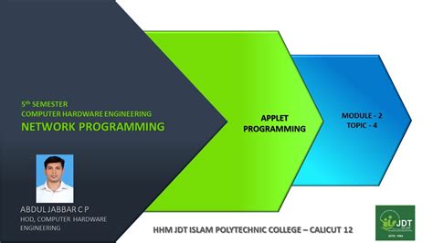 Applet Programming Network Programming In Java Youtube