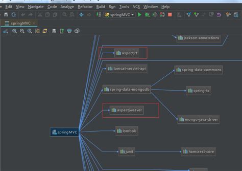Aspectj 使用spring Aop切面编程的时候报错：reflectionworldreflectionworldexception
