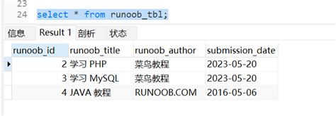 mysql 教程 菜鸟教程 mysql菜鸟教程 csdn博客