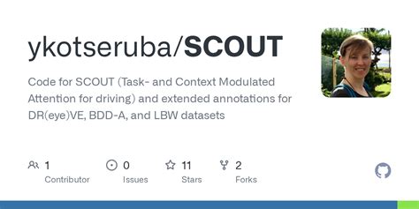 Github Ykotserubascout Code For Scout Task And Context Modulated