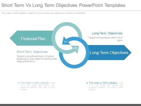 Short Term Vs Long Term Objectives Powerpoint Templates Powerpoint Slide Presentation Sample