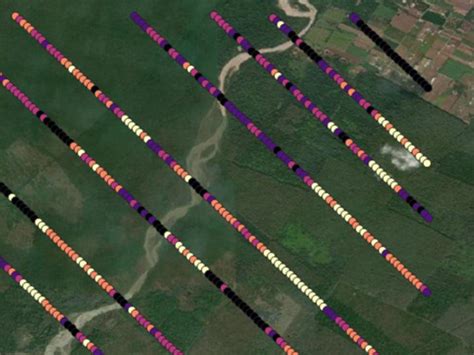 Earthaccess Nasa Earthdata