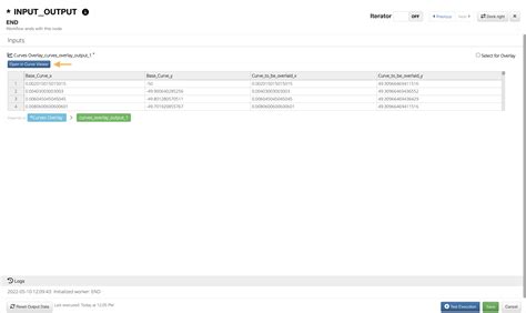 8 Examples — D3view Workflows Documentation Documentation