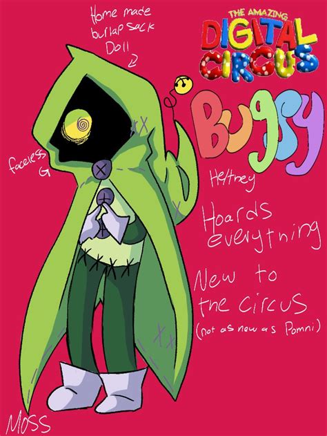 76 TADC OCs Ideas In 2025 Character Design Cute Drawings Circus Art