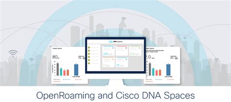 Enterprise Networking Business 2019 Year In Review Cisco Blogs