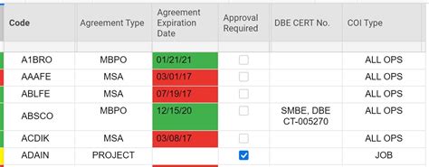Using Index And Match Cross Sheet Reference Formula Help Smartsheet Community