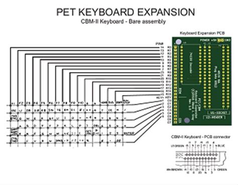 Keyboard Pcb Schematic