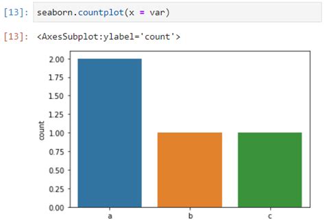 03 데이터 분석에 필요한 연장 챙기기