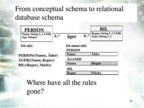 PPT Relational Database Design PowerPoint Presentation Free Download ID 4440158