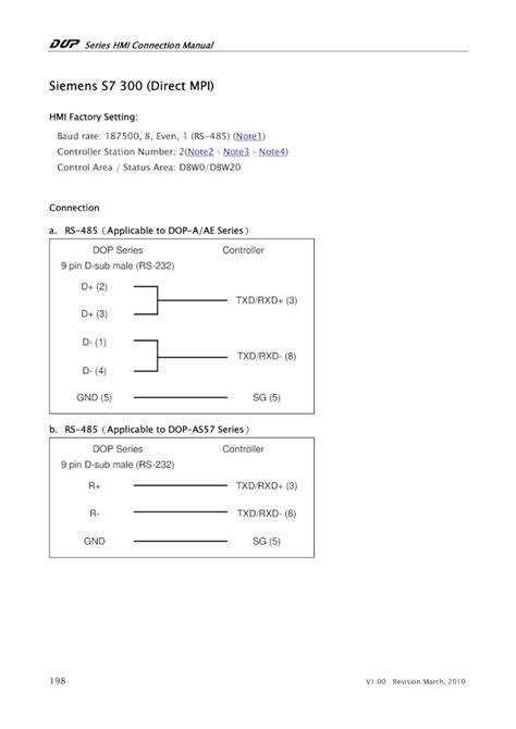 pdf siemens s7 300 direct mpi delta 歡迎蒞臨台達集團 · pdf fileseries
